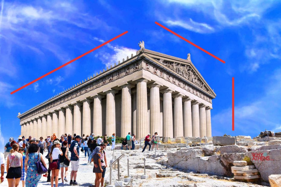 ACROPOLIS OF ATHENS IN THE AGE OF PERICLES | Why Athens